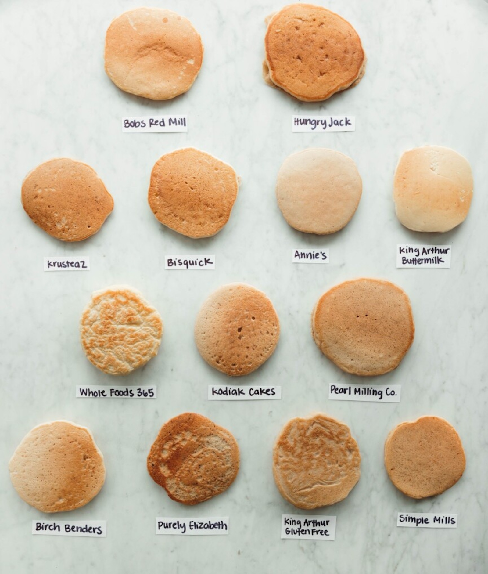 The 13 Best Pancake Mixes, Tested and Reviewed